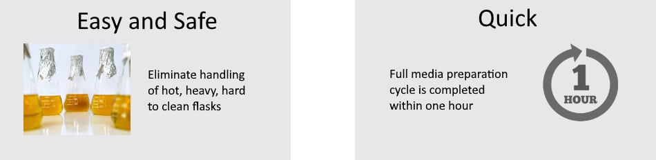 Proficlave PCX Table top Media Preparator - Neutec